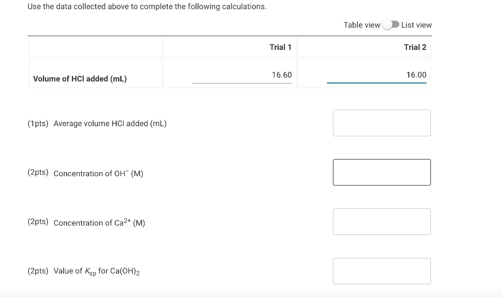 Data and Report Submission - Determination of | Chegg.com