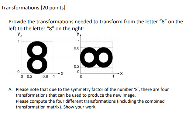 Solved Transformations (20 points) Provide the | Chegg.com