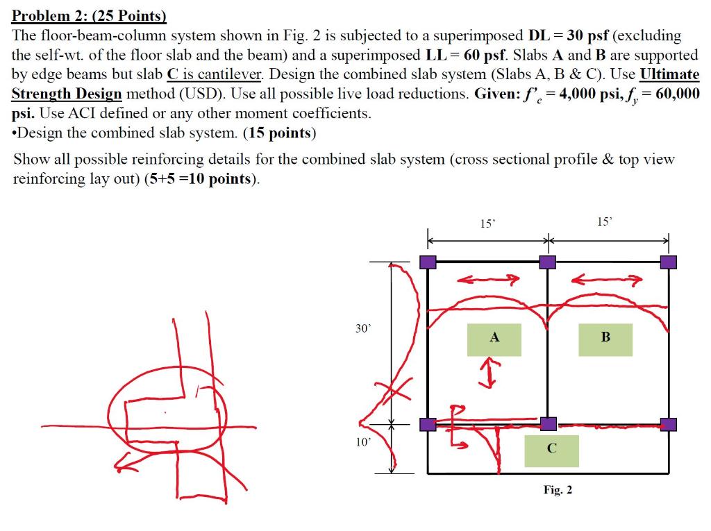 Solved Problem 2: (25 Points) The floor-beam-column system | Chegg.com