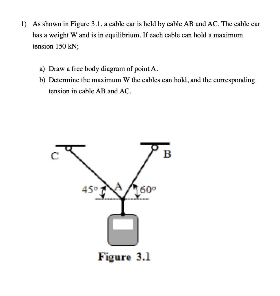 Solved 1) As shown in Figure 3.1, a cable car is held by | Chegg.com