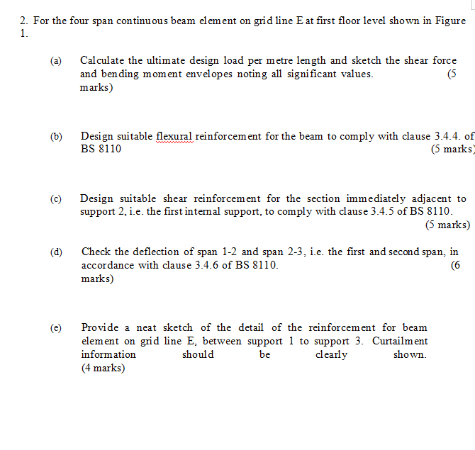 Solved 2. For the four span continuous beam element on grid | Chegg.com