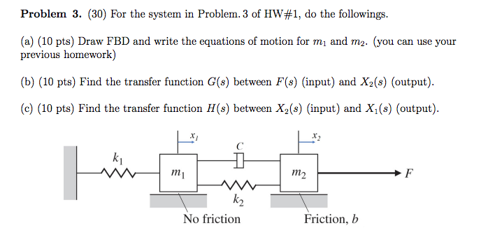 Solved Problem 3. (30) For the system in Problem. 3 of HW#1, | Chegg.com