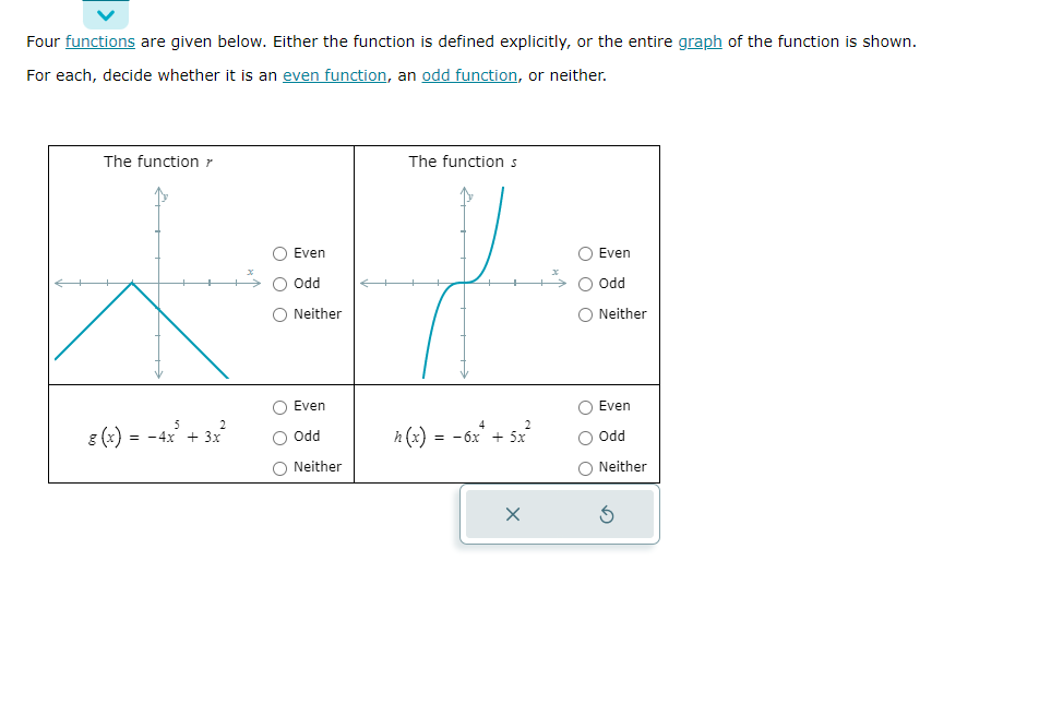 Solved Four functions are given below. Either the function | Chegg.com