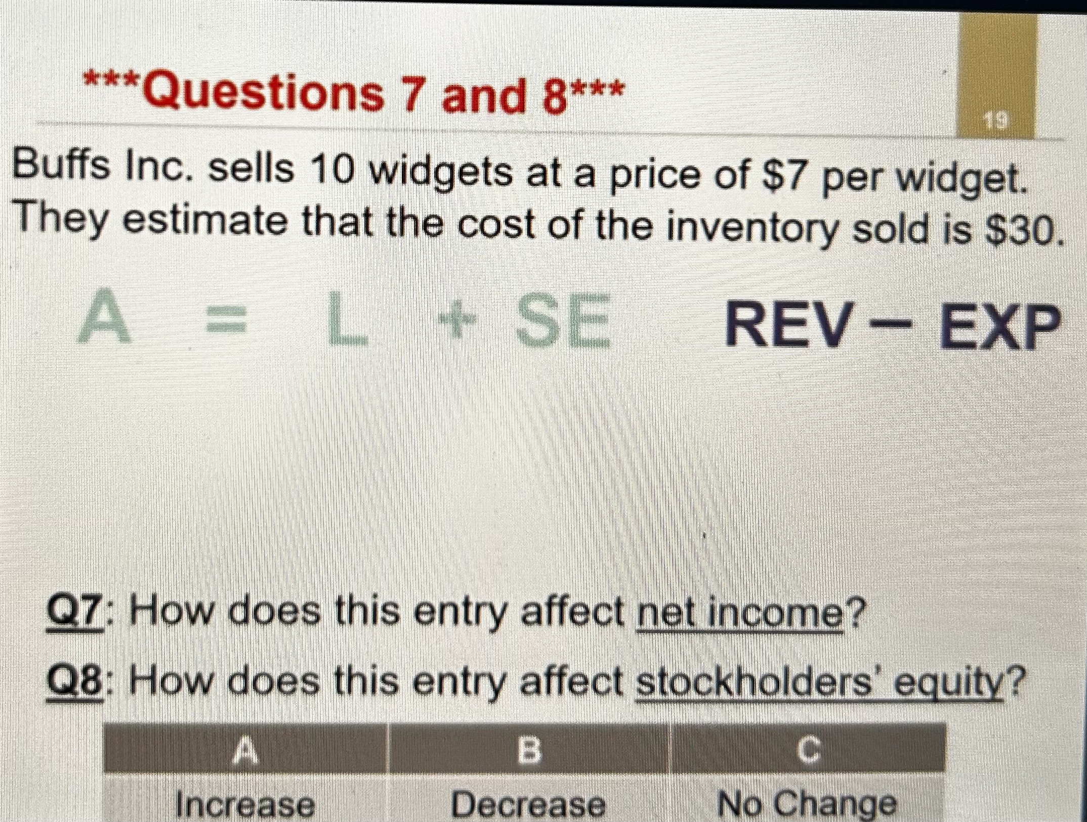 Solved Buffs Inc. sells 10 widgets at a price of $7 per | Chegg.com
