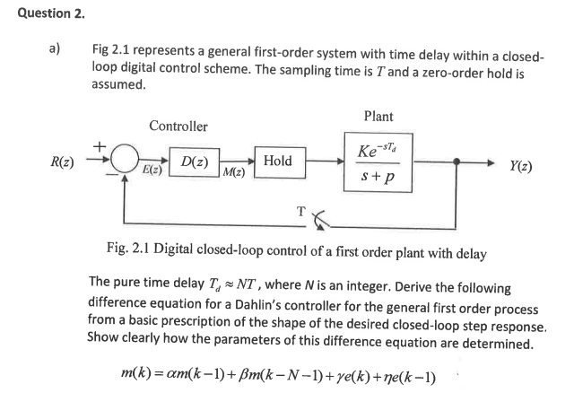 Fig 2.1 represents a general first-order system with | Chegg.com
