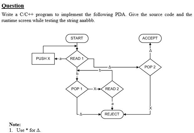 Solved Question Write a C/C++ program to implement the | Chegg.com