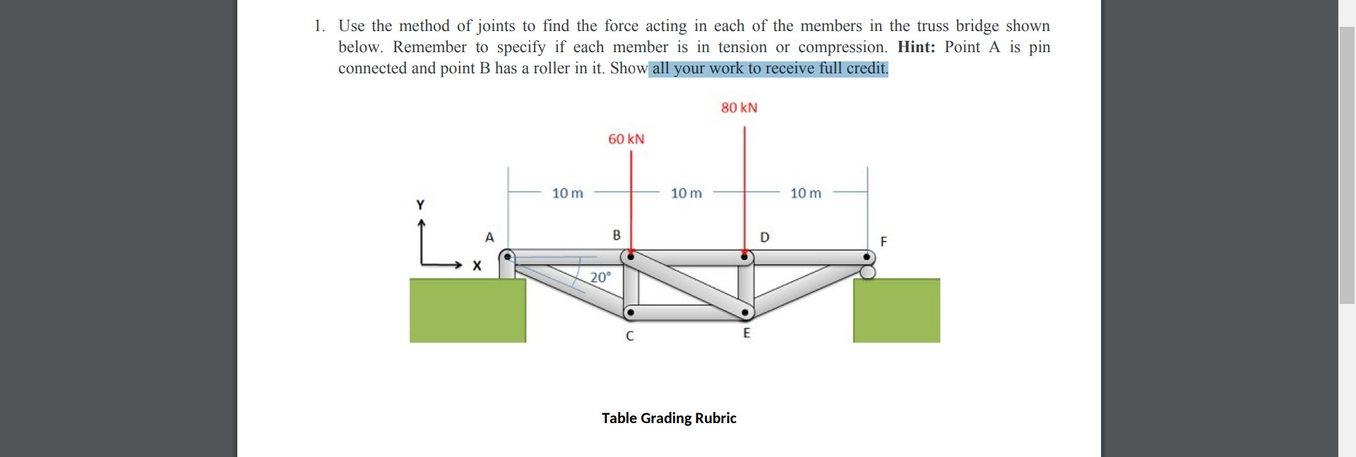 Solved 1. Use the method of joints to find the force acting | Chegg.com