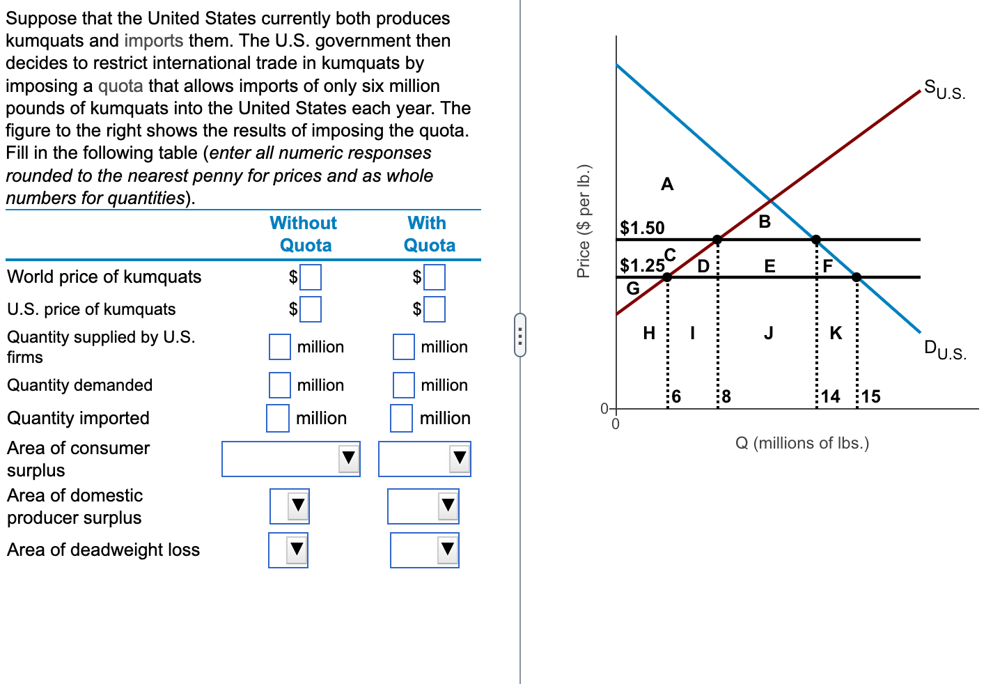 Solved Suppose that the United States currently both | Chegg.com