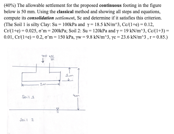 Solved (40%) The allowable settlement for the proposed | Chegg.com