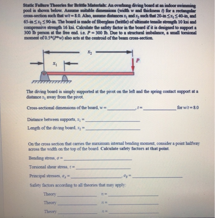 Solved Static Failure Theories for Brittle Materials. An | Chegg.com