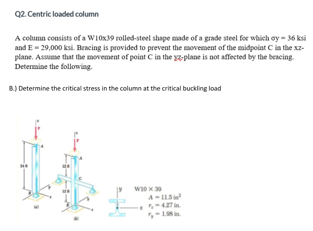 Solved A column consists of a W10x39 rolled-steel shape made | Chegg.com