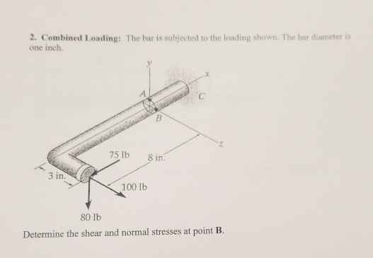 Solved 2. Combined Loading: The bar is subjected to the | Chegg.com