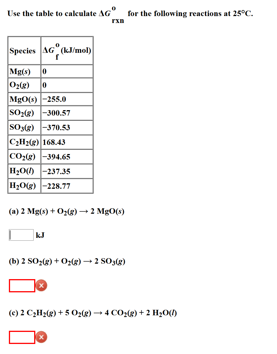 Solved Use the table to calculate AG rxn for the following | Chegg.com