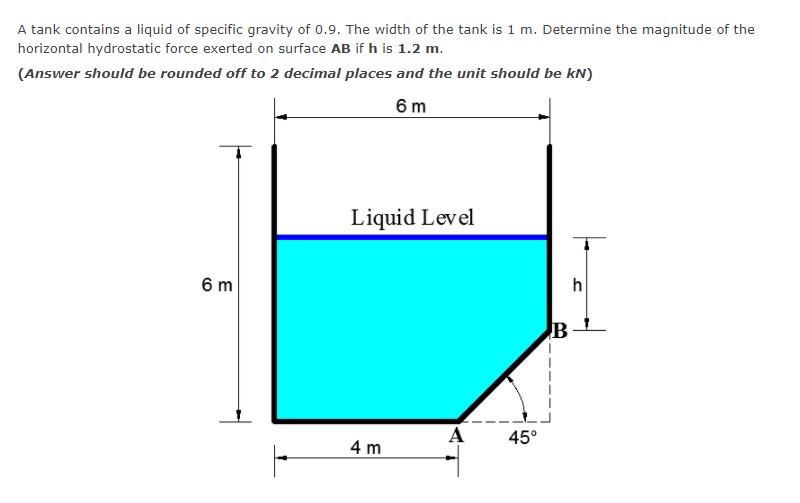 Solved A tank contains a liquid of specific gravity of 0.9. | Chegg.com