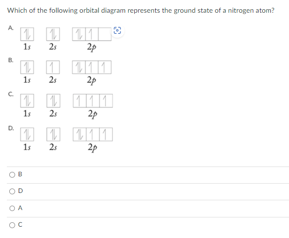 Solved Which of the following orbital diagram represents the | Chegg.com