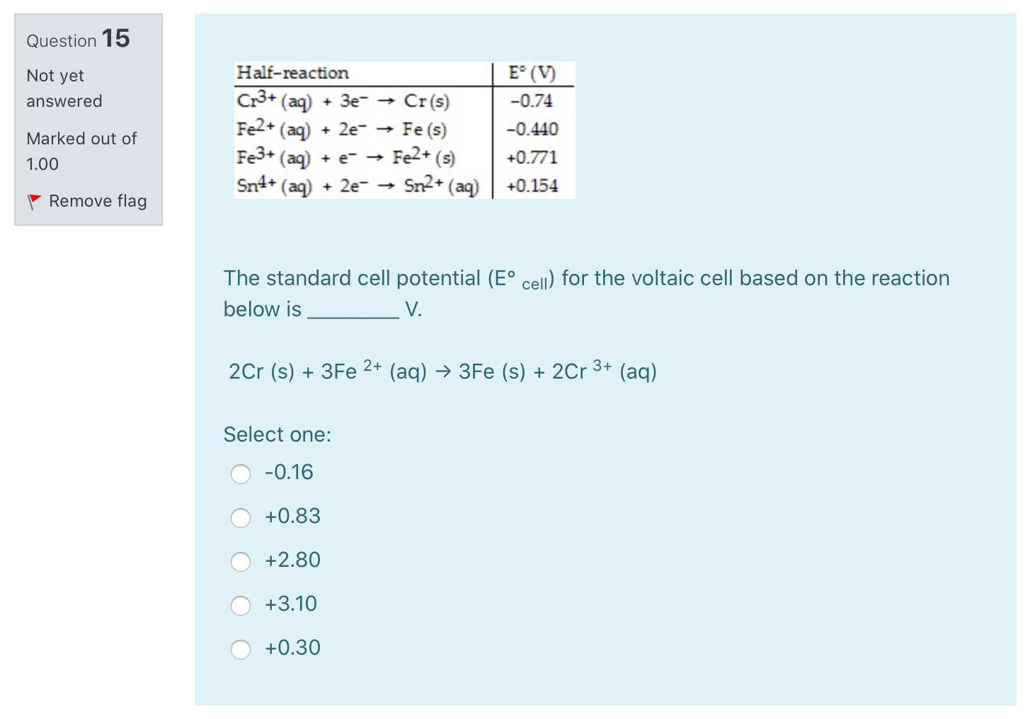 Solved Question 9 The thermodynamic equilibrium constant for | Chegg.com