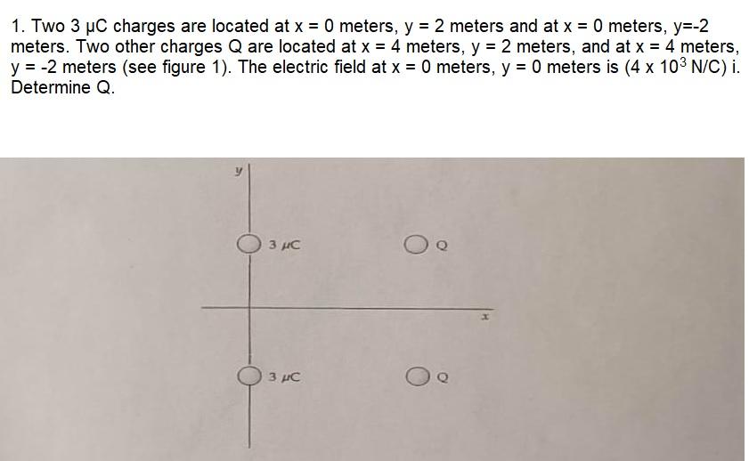 Solved 1. Two 3μC charges are located at x=0 meters, y=2 | Chegg.com