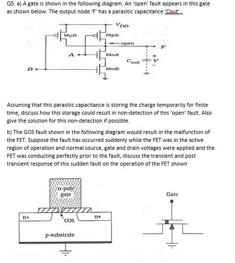 05. a) A gate is shown in the following diagram. An | Chegg.com