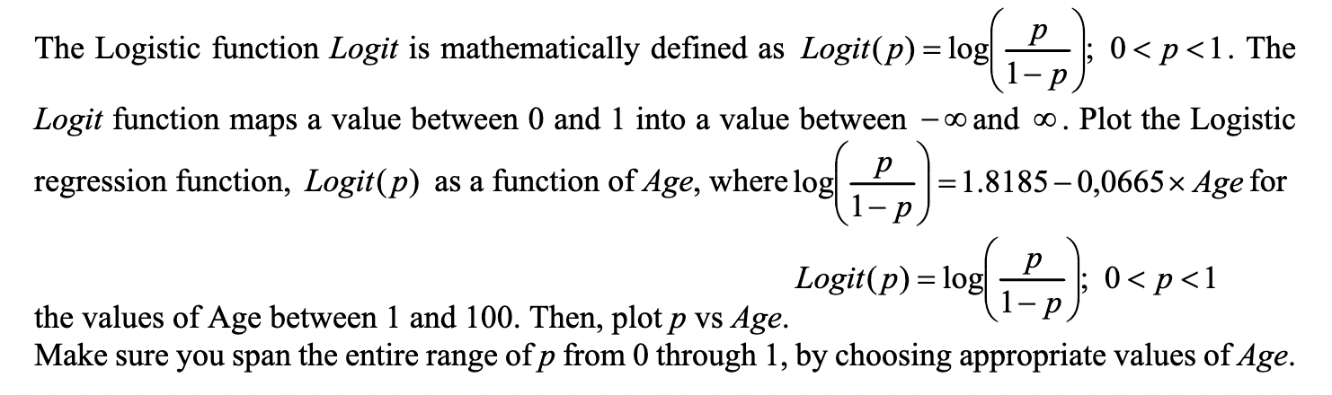 The Logistic function Logit is mathematically defined | Chegg.com The Logistic function Logit is mathematically defined | Chegg.com