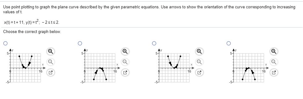 Solved Use point plotting to graph the plane curve described | Chegg.com