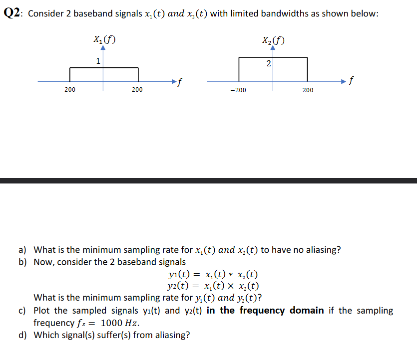 Solved Q2: Consider 2 baseband signals x (t) and xy(t) with | Chegg.com