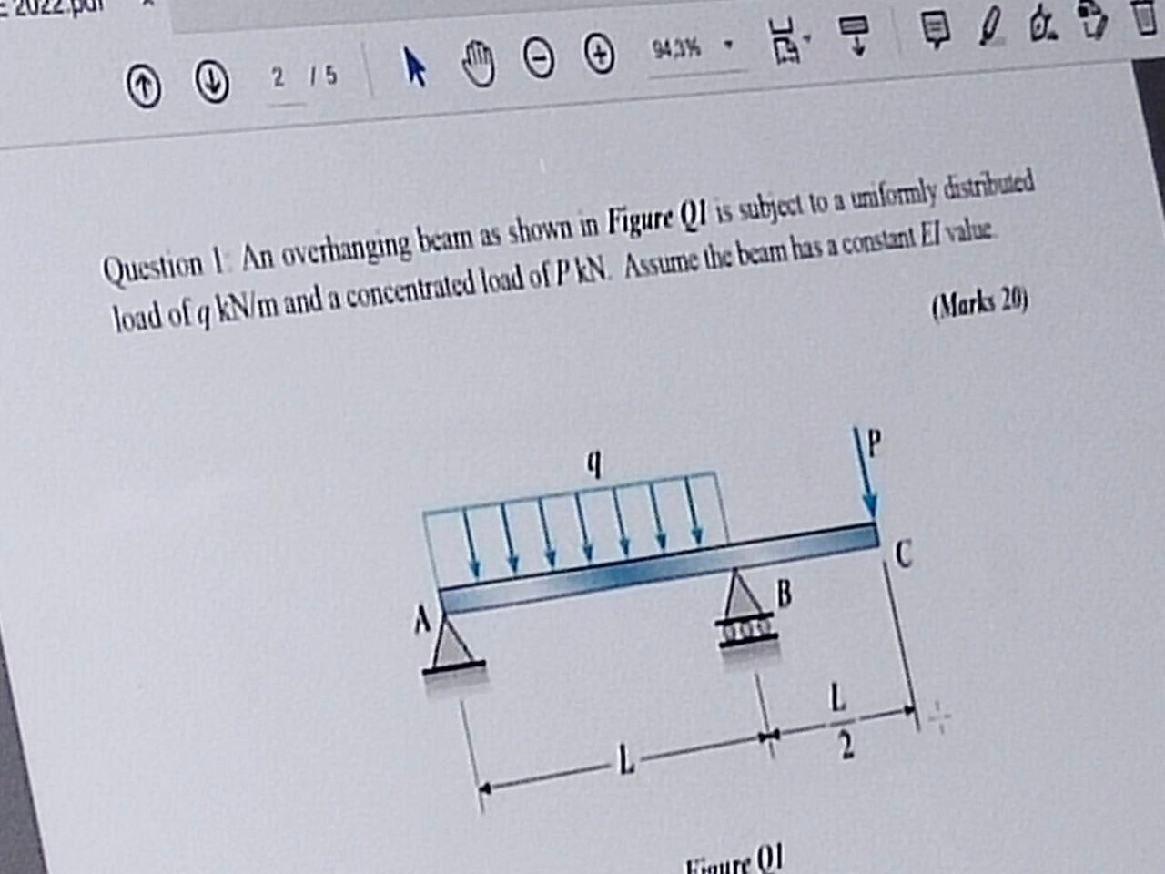 Solved By using method of Virtual Work, calculate the | Chegg.com