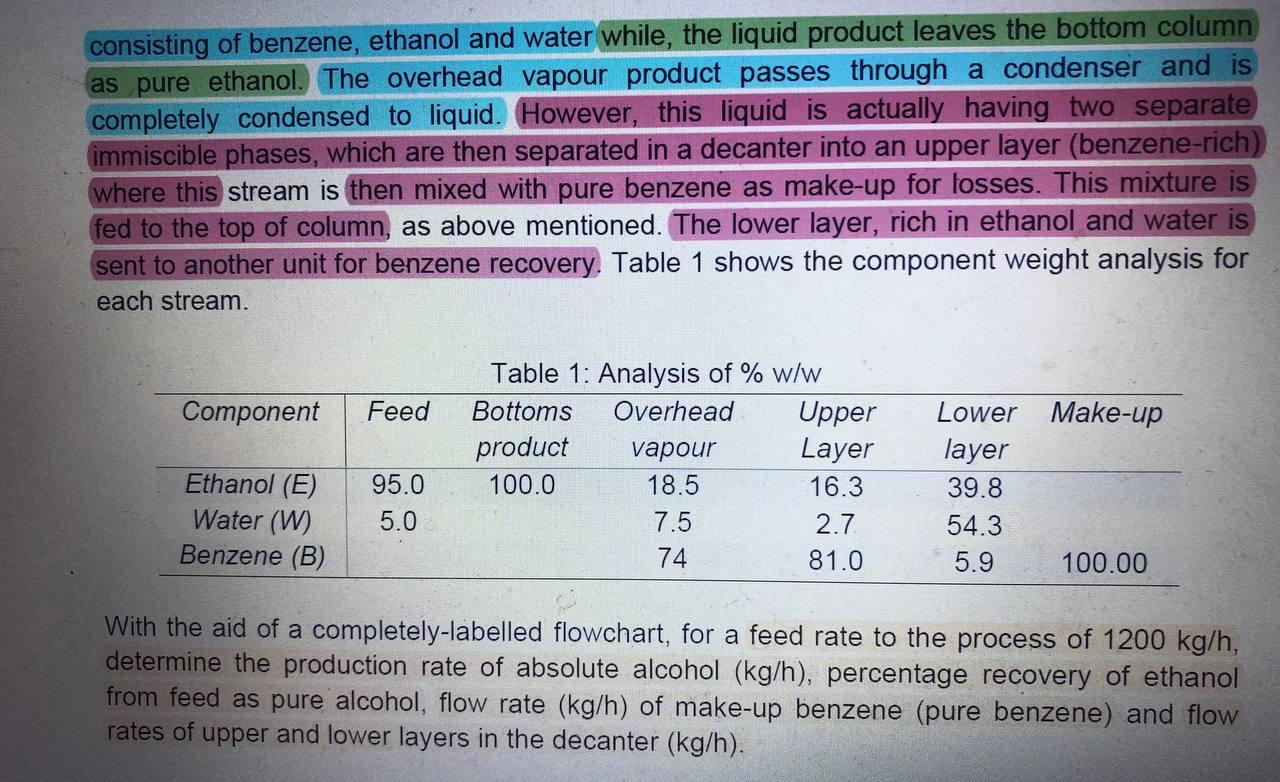 Solved Pure ethanol is also known as absolute alcohol. To | Chegg.com