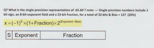 Solved Q7 What is the single-precision representation of | Chegg.com