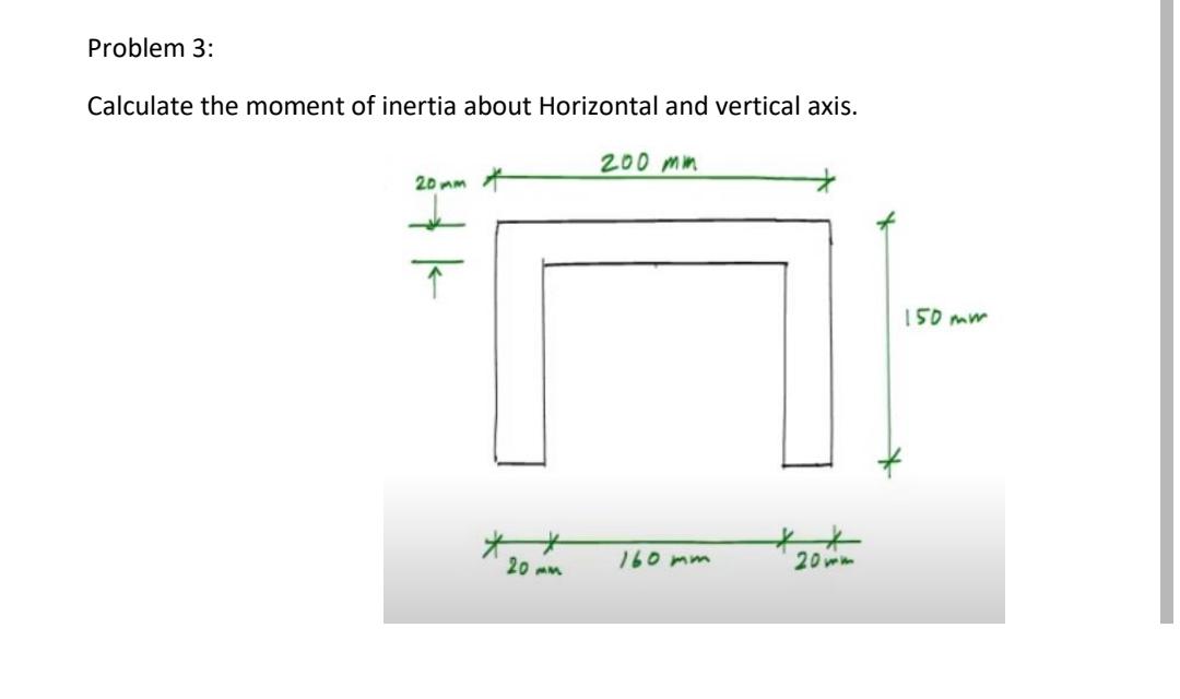 Solved Calculate the moment of inertia about | Chegg.com