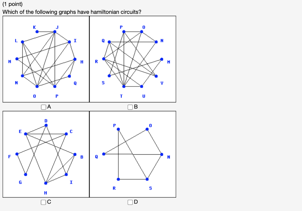 Solved (1 point) Which of the following graphs have | Chegg.com