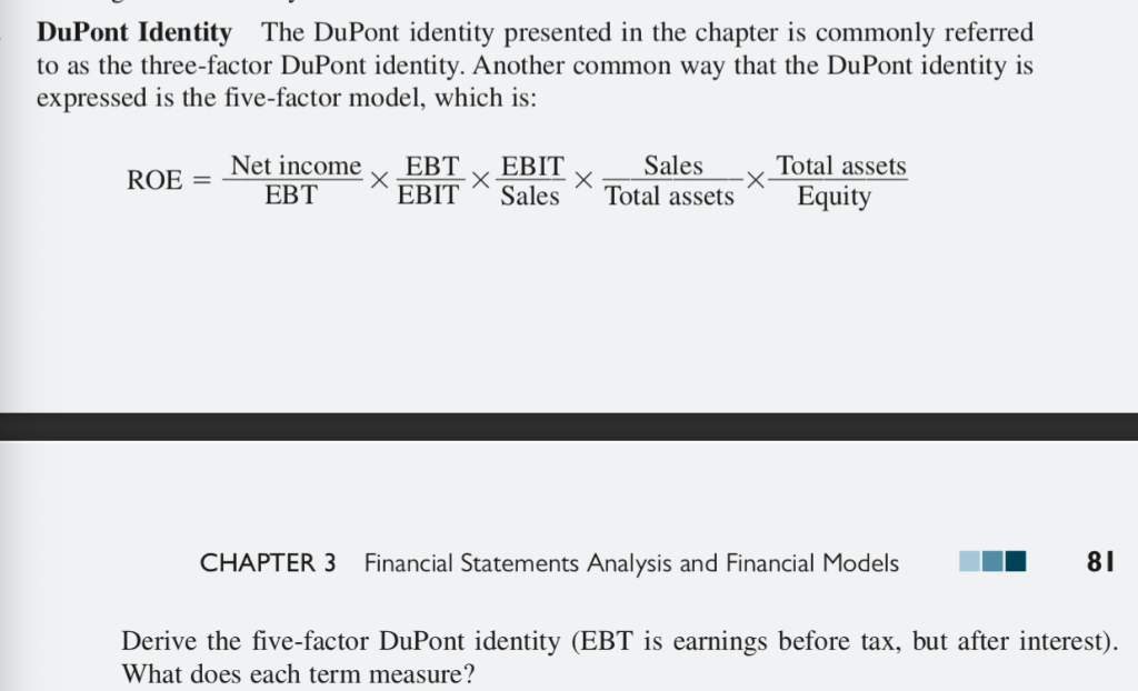 Solved DuPont Identity The DuPont identity presented in the | Chegg.com Solved DuPont Identity The DuPont identity presented in the | Chegg.com