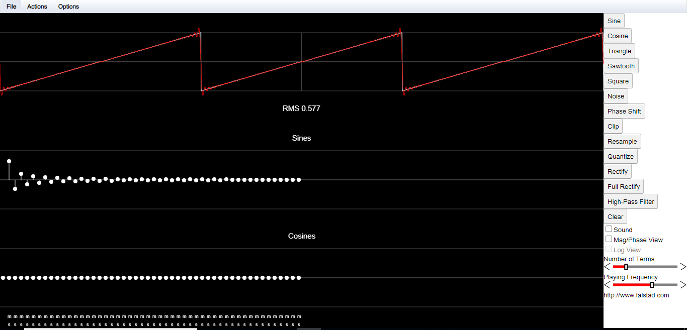 1. Generate a triangle wave as shown. Play with the | Chegg.com
