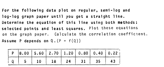 Solved For the following data plot on regular, semi-log and | Chegg.com