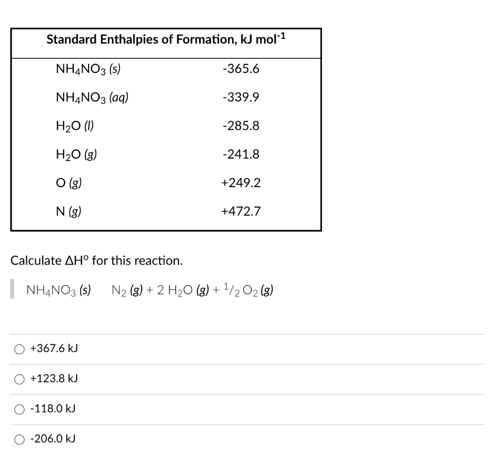 Solved Standard Enthalpies of Formation, kJ mol-1 NH4NO3 (s) | Chegg.com
