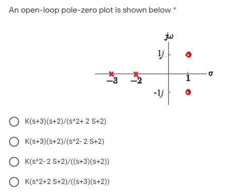 Solved An open-loop pole-zero plot is shown below* 3 1j. -3 | Chegg.com