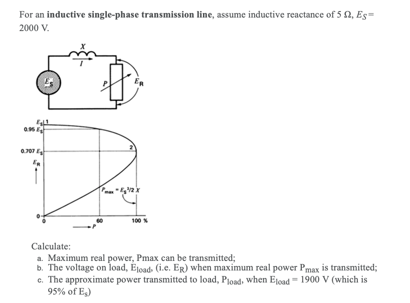 Solved For an inductive single-phase transmission line, | Chegg.com