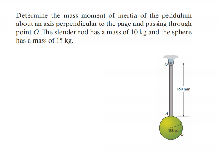 Solved Determine the mass moment of inertia of the pendulum | Chegg.com