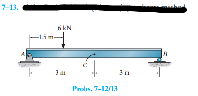 Solved Solve for the deflection and displacement at C using | Chegg.com