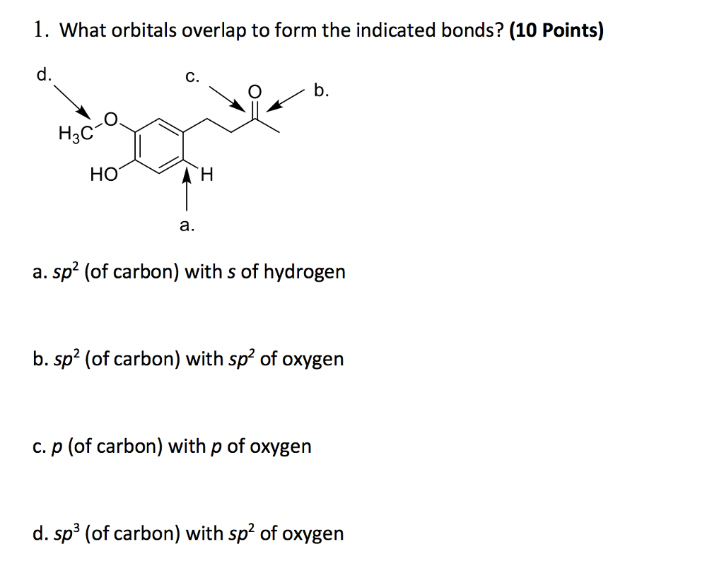 Solved What Orbitals Overlap To Form The Indicated Bonds
