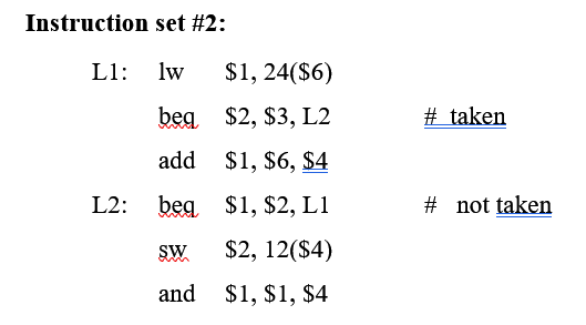 What is Mem to Mem forwarding and Exe to Exe | Chegg.com