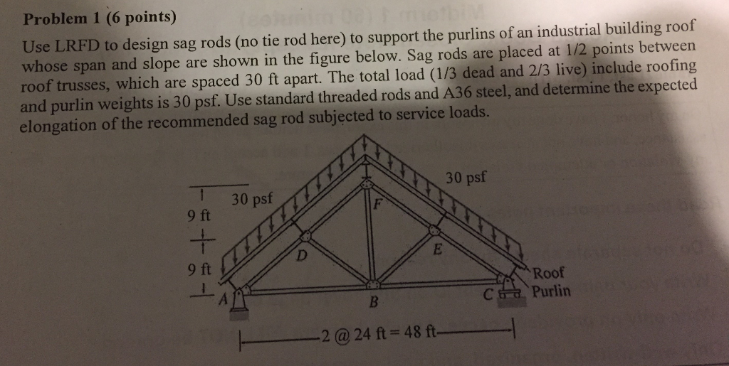 Problem 1 (6 points) Use LRFD to design sag rods (no | Chegg.com Problem 1 (6 points) Use LRFD to design sag rods (no | Chegg.com