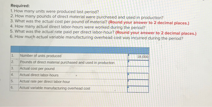 Solved Required: 1. How many units were produced last | Chegg.com