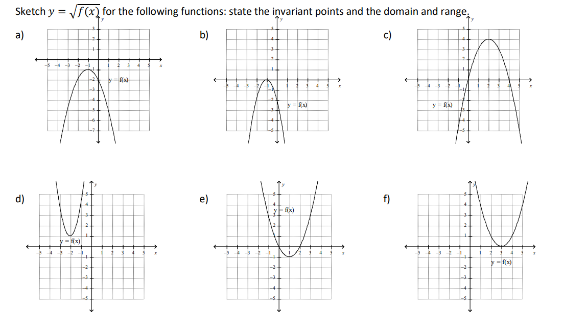 Solved Sketch y=f(x) for the following functions: state the | Chegg.com