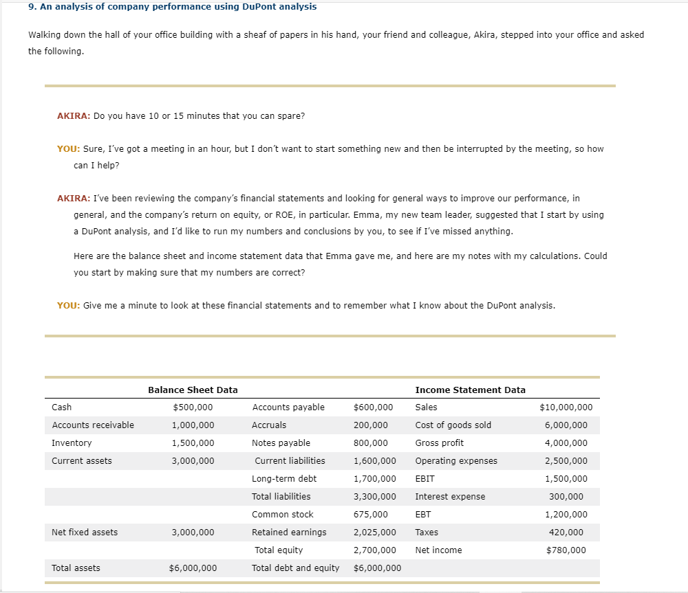 Solved 9. An analysis of company performance using DuPont | Chegg.com