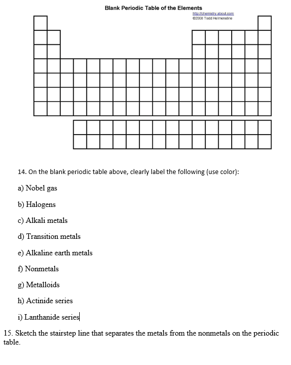 Solved 14. On the blank periodic table above, clearly label | Chegg.com