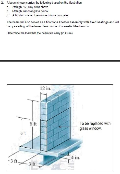 Solved A beam shown carries the following based on the | Chegg.com
