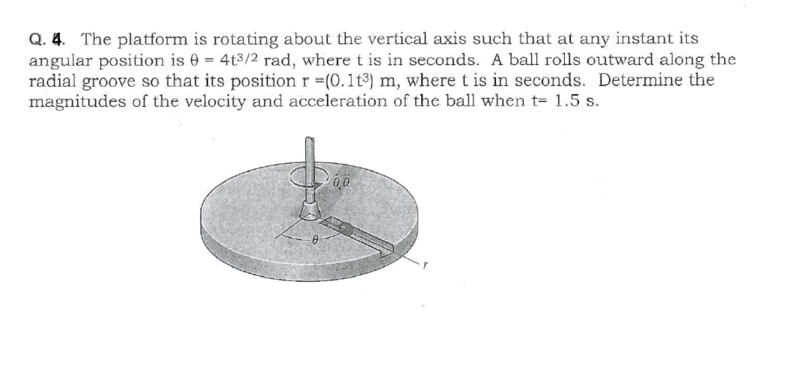 Solved Q. 4. The platform is rotating about the vertical | Chegg.com