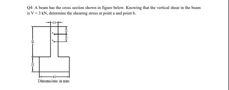 Solved A beam has the cross section shown in figure below. | Chegg.com