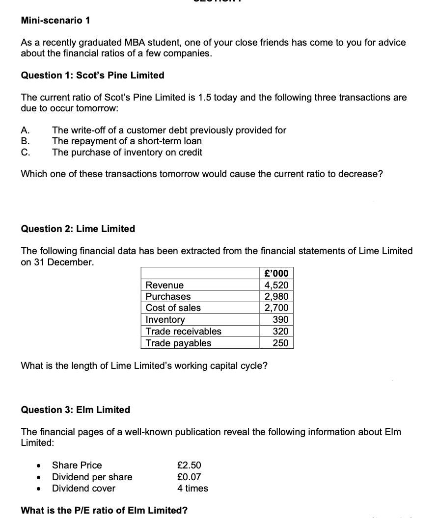 Solved Mini-scenario 1 As a recently graduated MBA student, | Chegg.com