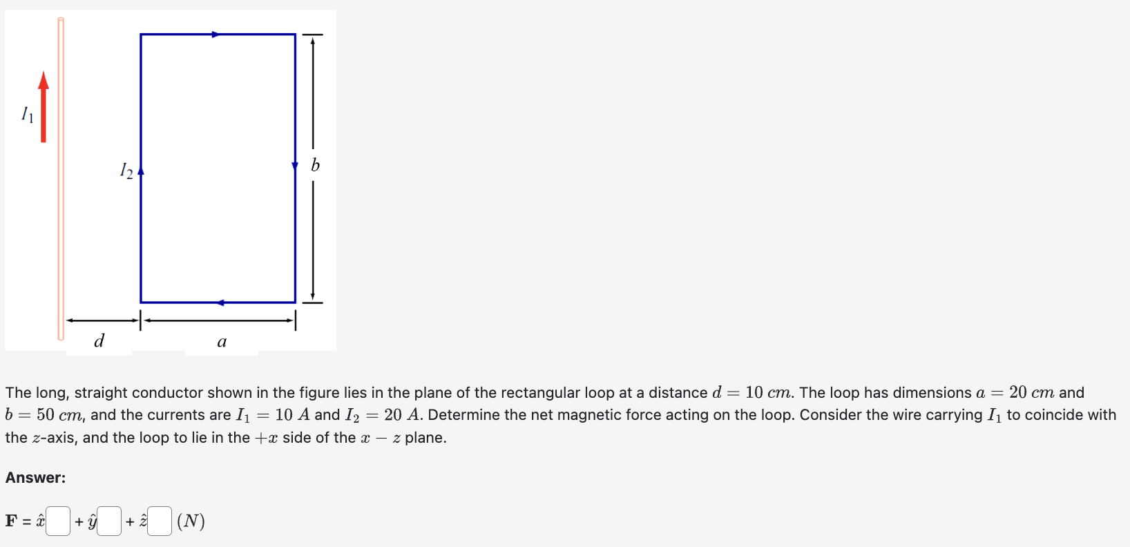 Solved The long, straight conductor shown in the figure lies | Chegg.com